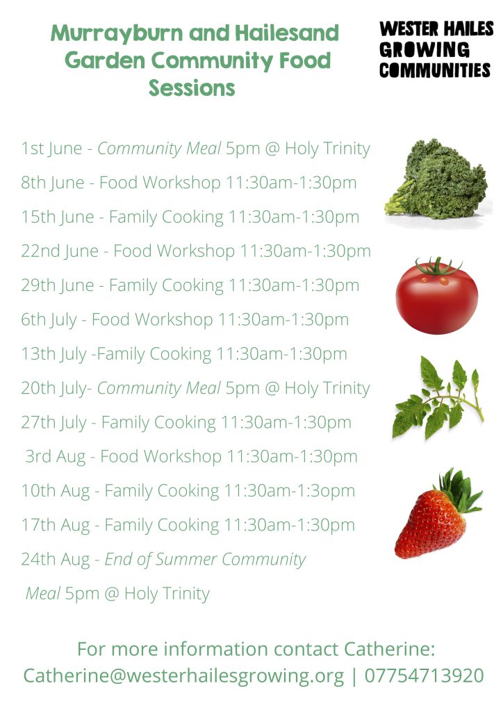 Wester Hailes Growing Communities: Community Food Workshops - Edible ...